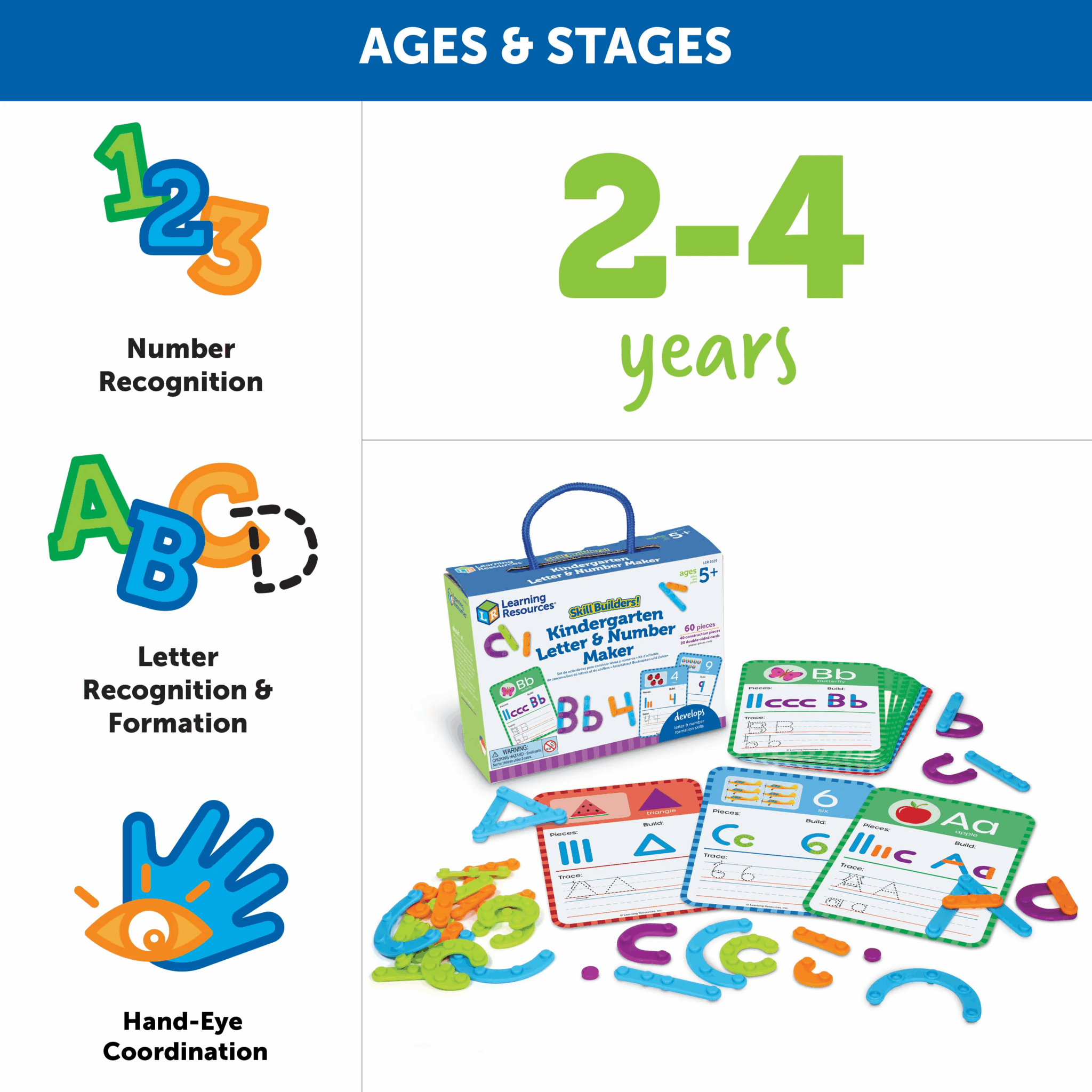 Juegos Educativos y Estimulación Temprana | Teaching Tools Guatemala